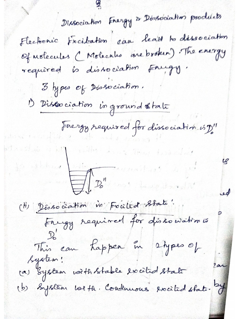 Electronic Spectros | PDF