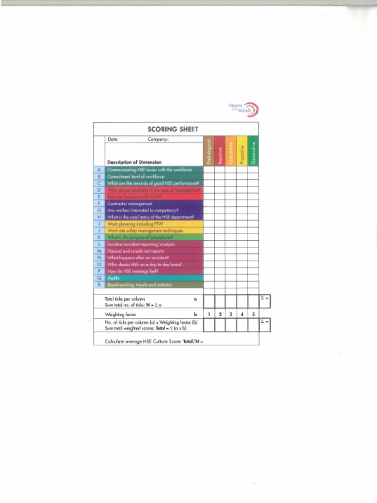 Scoring Sheet2 | PDF