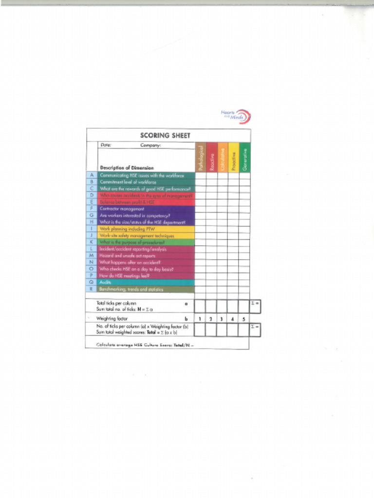 Scoring Sheet3 | PDF