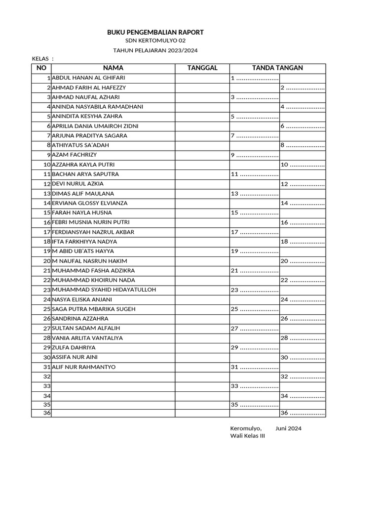 Daftar Pengambilan Raport | PDF