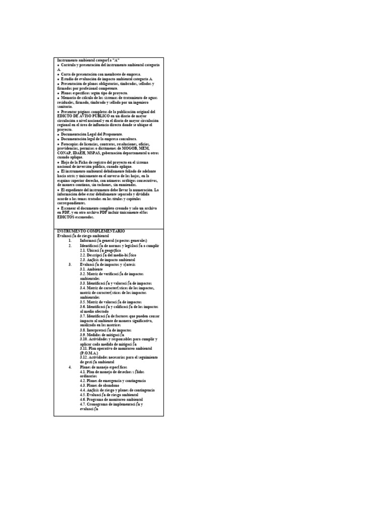 Chivito Pdf