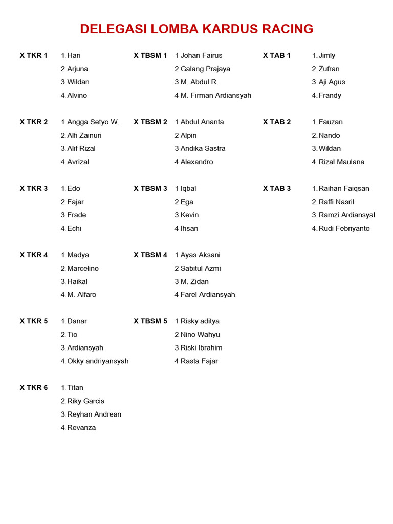 Kardus Racing - Delegasi Lomba | PDF | Home & Garden | Science ...