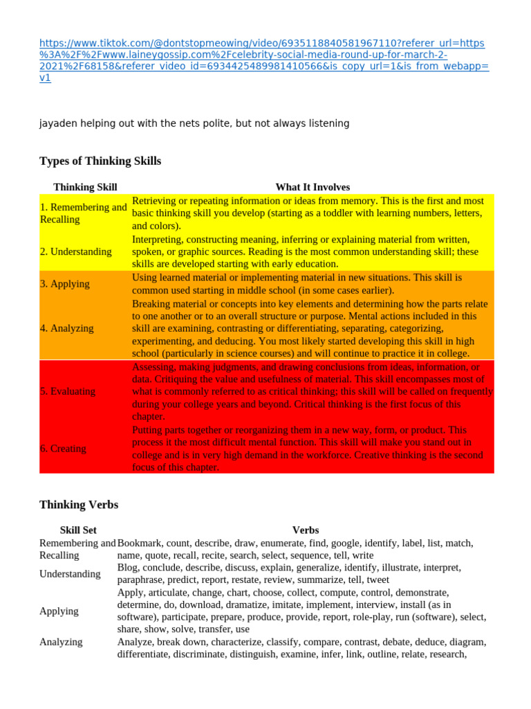 thinking skills | PDF | Thought | Critical Thinking