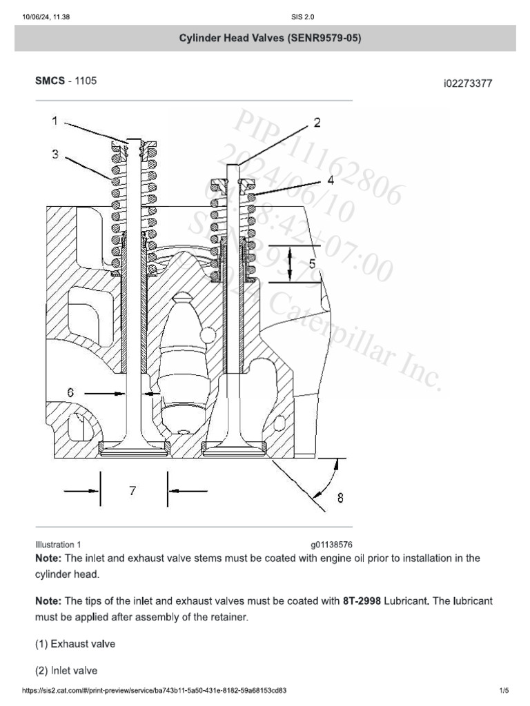 Cyl Head | PDF