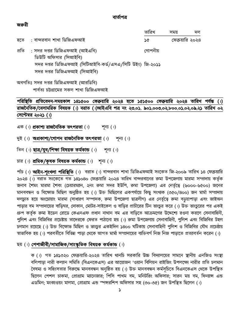 Daily Sitrep Today | PDF