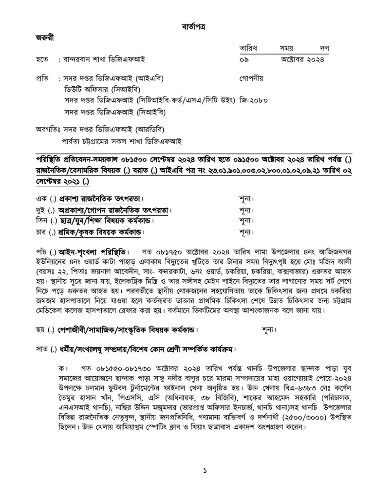 Daily Sitrep Today | PDF