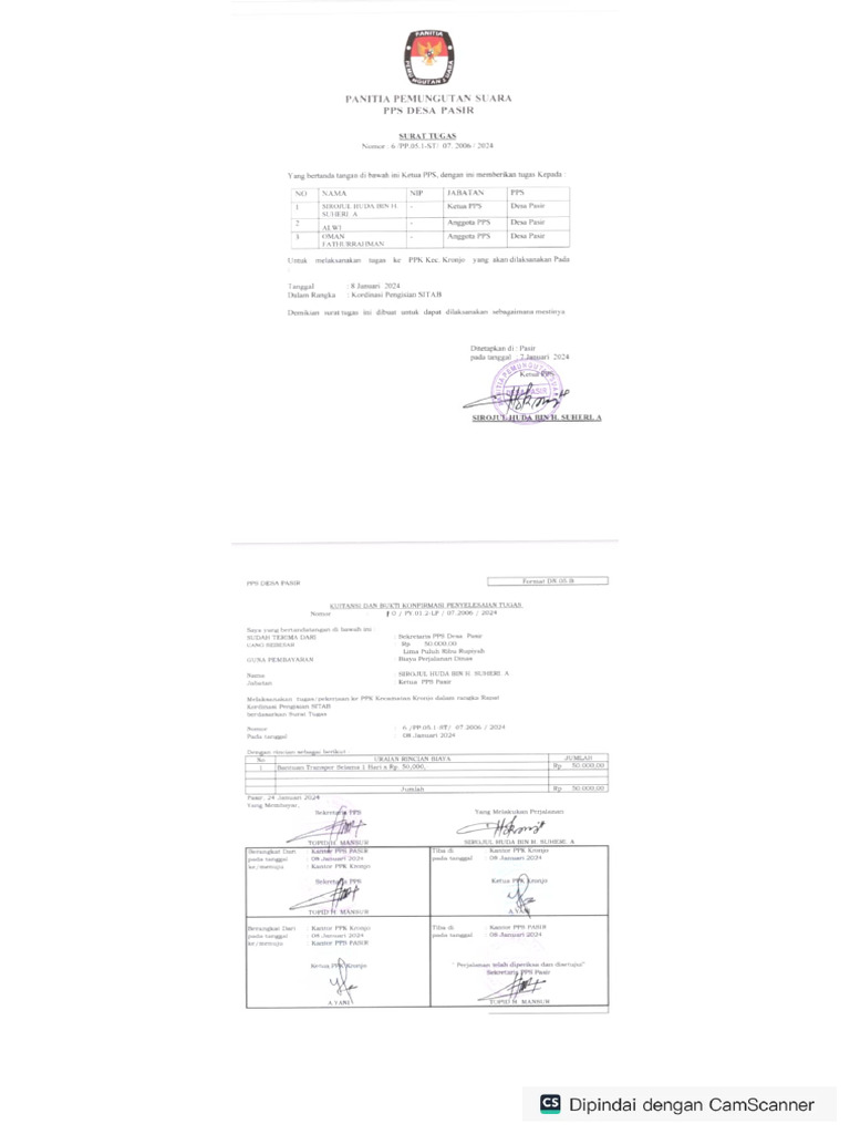 Perjadin 2 | PDF