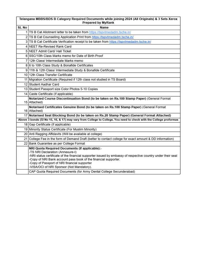 Telangana MBBS & BDS Management Quota Required Doc - 241003 - 143207 | PDF | Notary Public | Justice