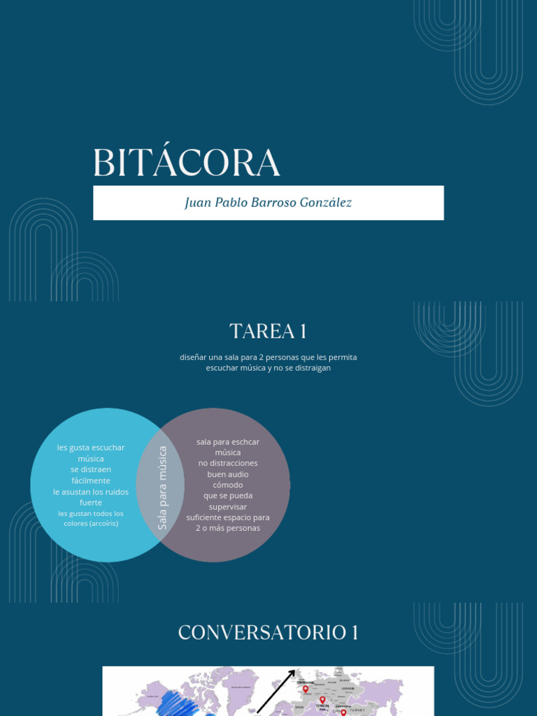 Bitacora 1 | PDF