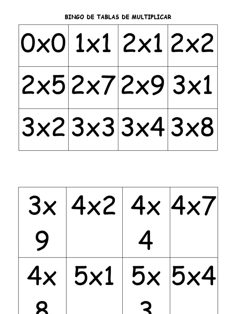 Bingo de Tablas de Multiplicar | PDF