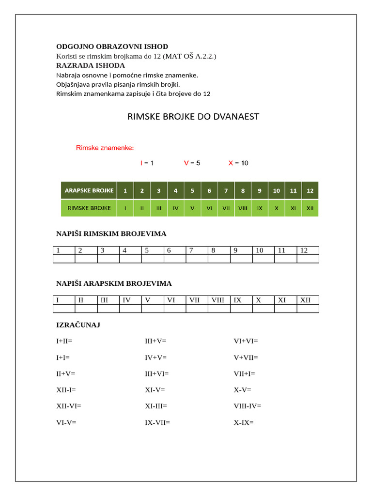 Rimski Brojevi | PDF