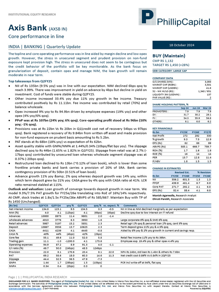 Axis Bank Q2FY25 Financial Update | PDF | Book Value | Banks