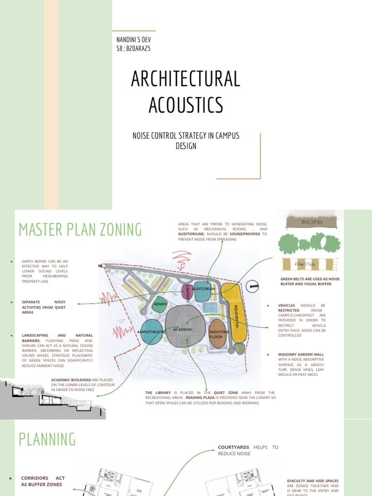 Noise Control Strategies in Campus Design | PDF | Architectural Design ...
