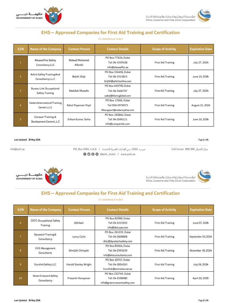 EHS - Approved Companies For First Aid Training Certification | PDF