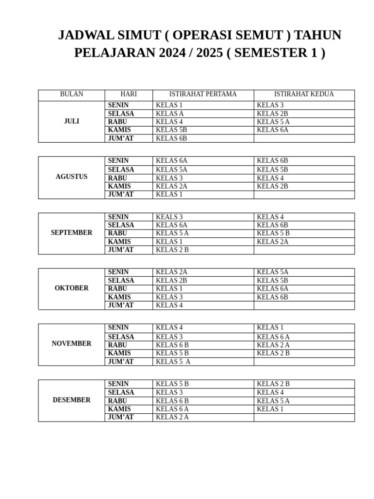 Jadwal Simut Semester 1 Dan 2 | PDF