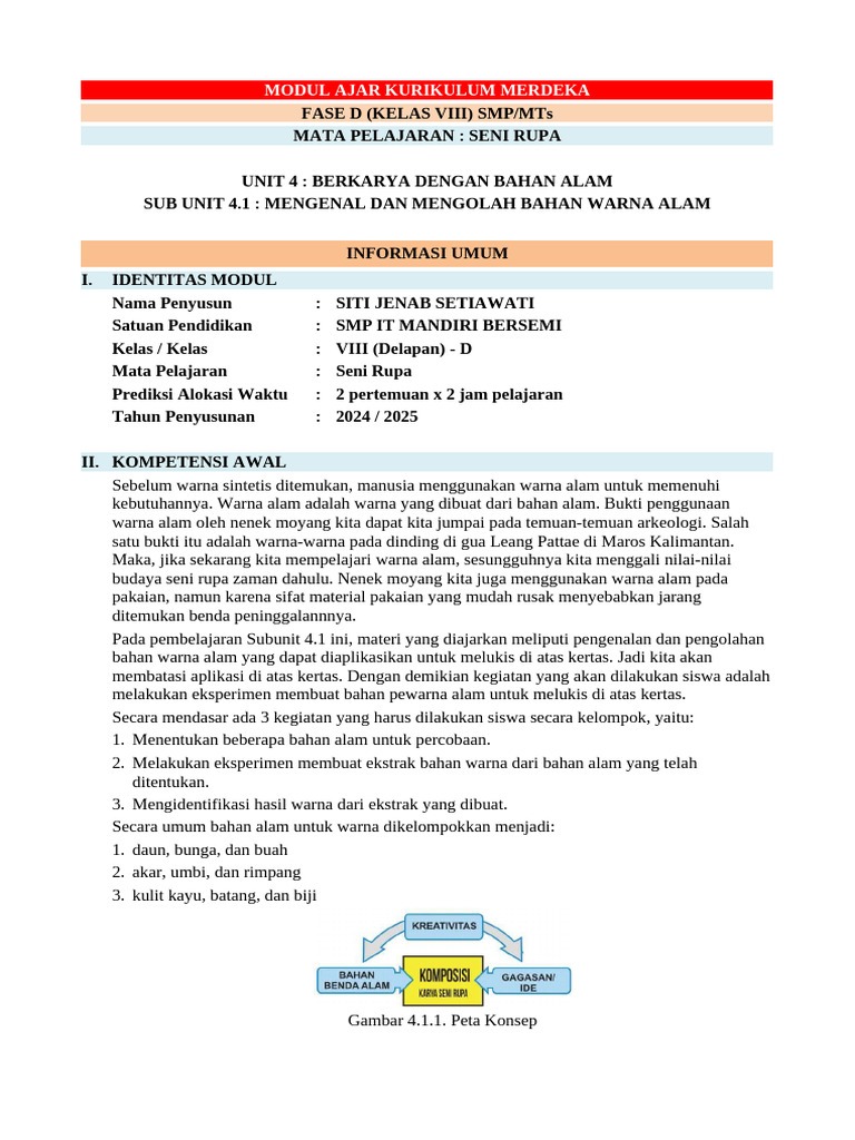 Modul Seni Rupa 8 Unit 4 | PDF