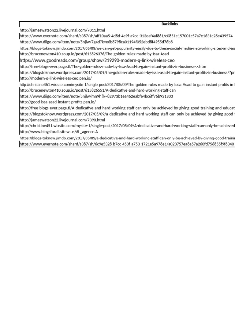 Adroit O 166 List 1 | PDF