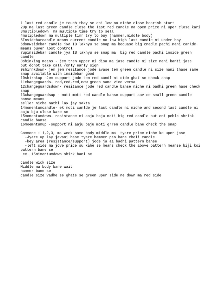 Price Action | PDF Price Action | PDF