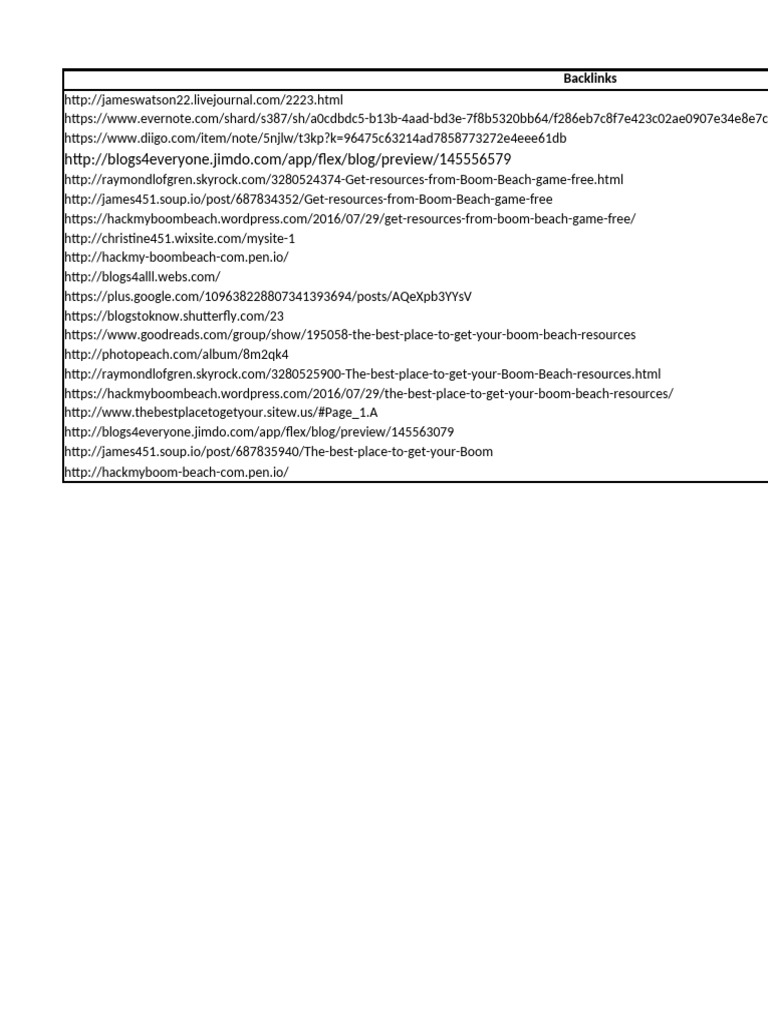 Adroit O 116 List 1 | PDF