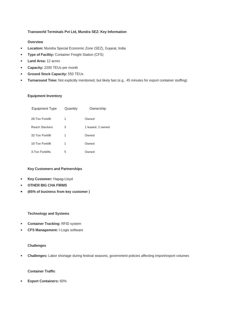Transworld Terminals PVT LTD | PDF