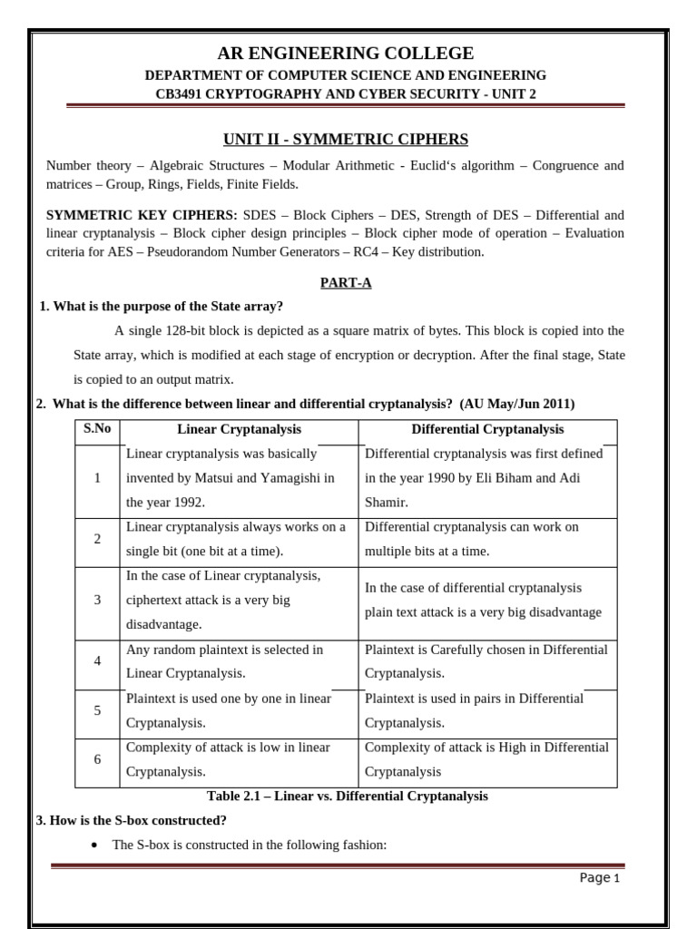 Symmetric Ciphers & Cryptanalysis | PDF | Public Key Cryptography | Key ...