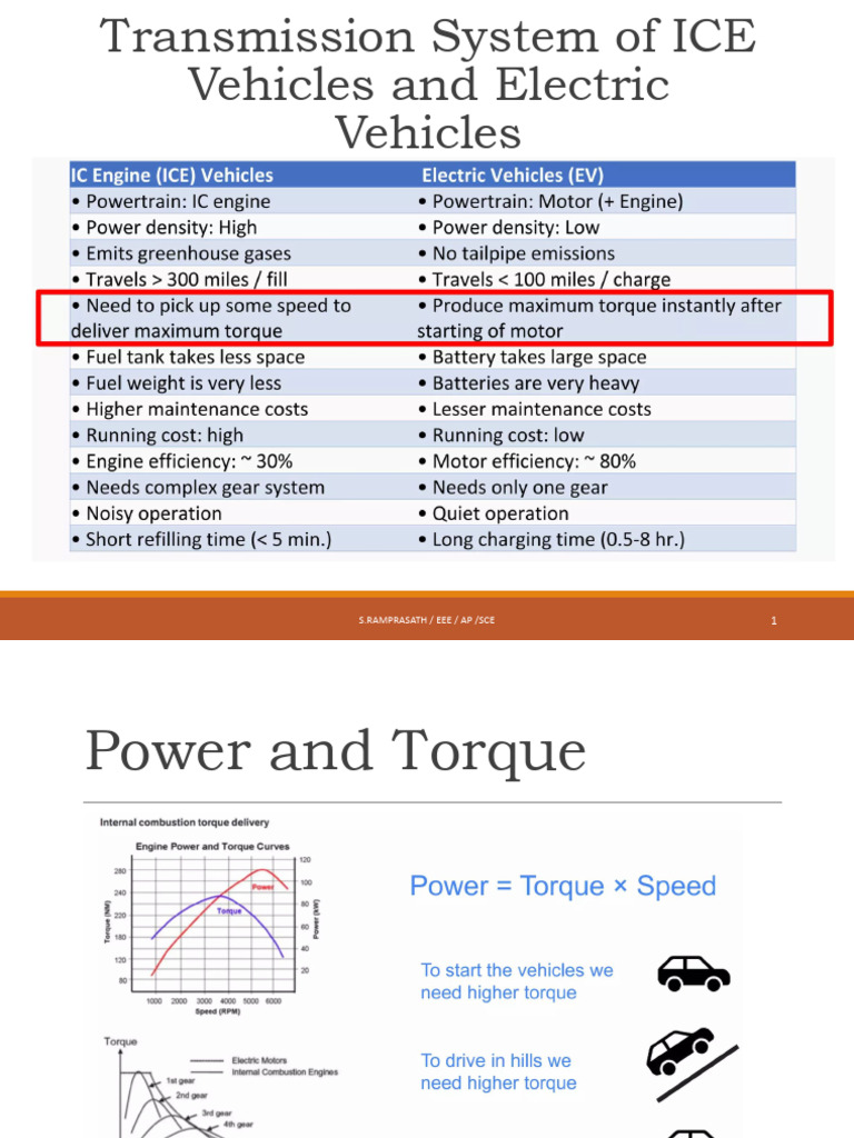 Transmission System of ICE Vehicles and Electric Vehicles.pptx | PDF ...