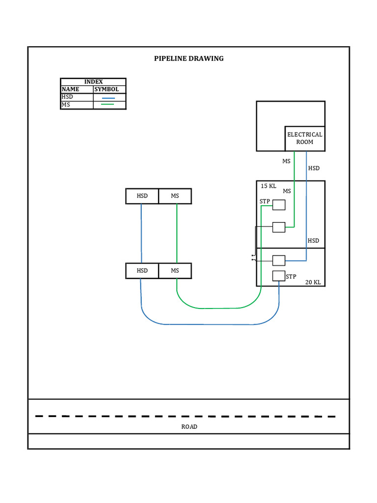 Pipeline Drawing | PDF