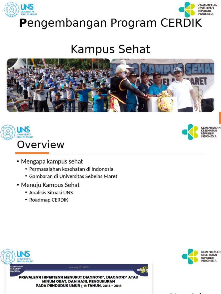 2024 - 1002 - Pengembangan Program CERDIK Kampus Sehat | PDF | Pengembangan Diri | Kesehatan ...