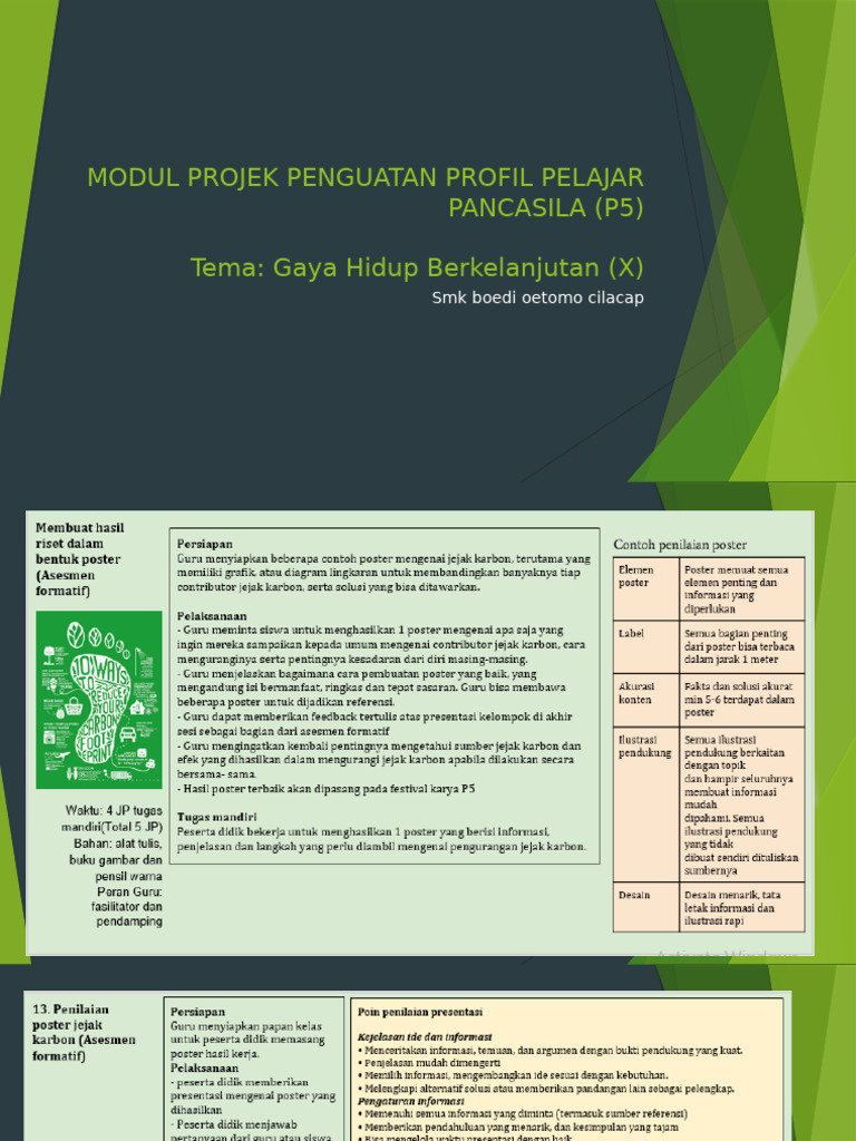 Modul 4.1 Prototype Poster | PDF | Seni