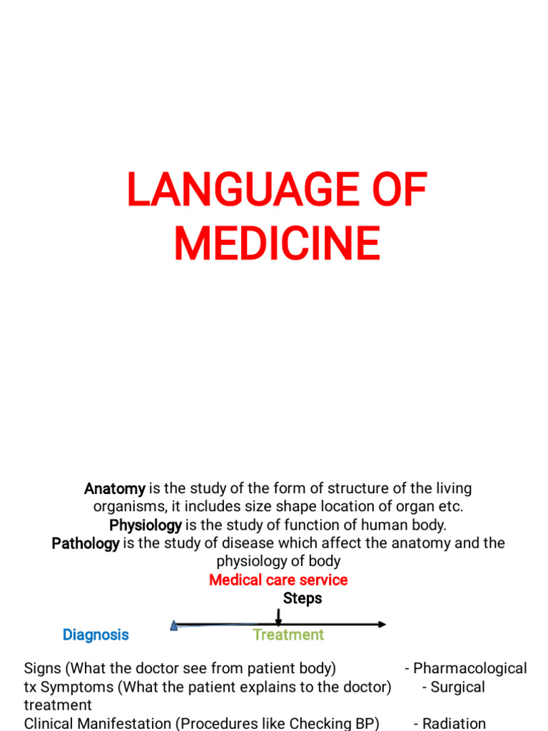 Language of Medicine | PDF | Medicine | Medical Specialties