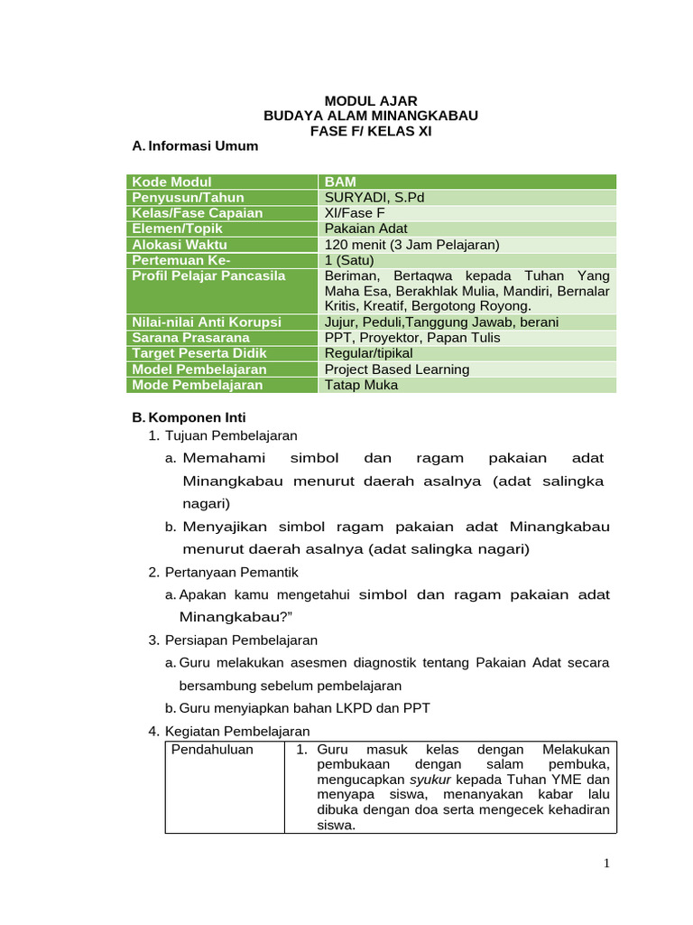 Muatan Lokal Bam Modul Fase F | PDF