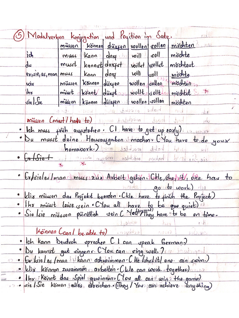 Modal Verben Part 1 | PDF
