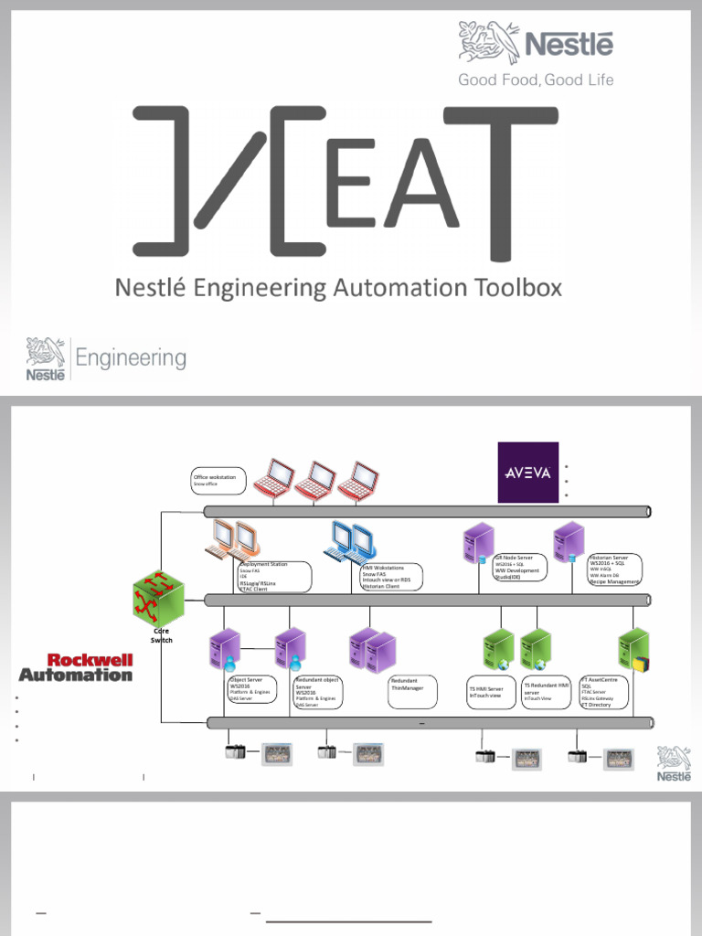 NEAT 7 Introduction | PDF | Library (Computing) | Server (Computing)