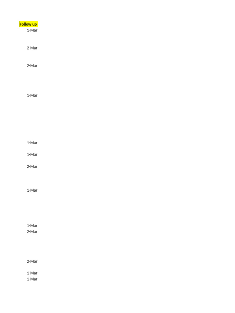 Delhi Doctor Data - 3 | PDF