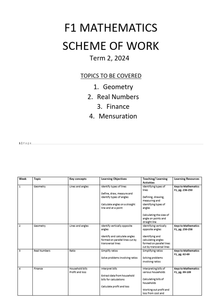 F1 Mathematics Term 2 Scheme of Work | PDF | Mathematics | Area