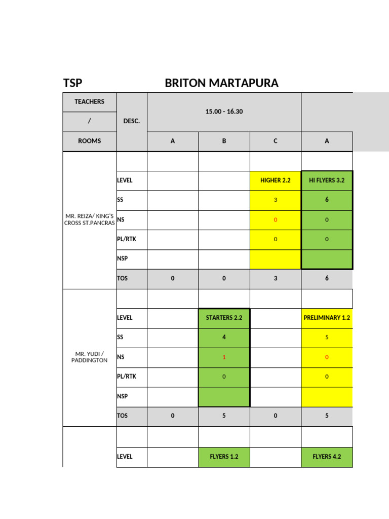 TSP & TSP NAME OCT 24 | PDF