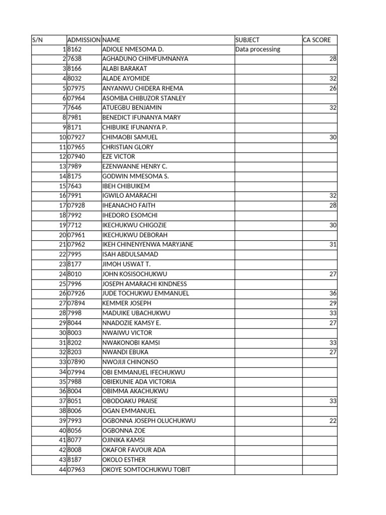 Ss1 data processing | PDF