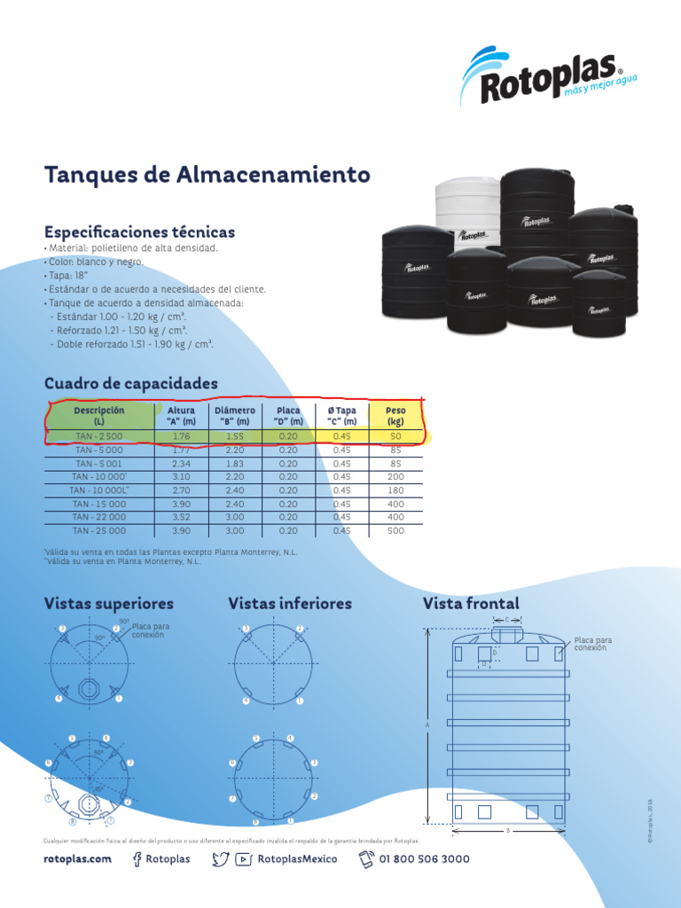 Ficha Tecnica Rotoplas 2500 Litros | PDF | Tanques | Alimentos