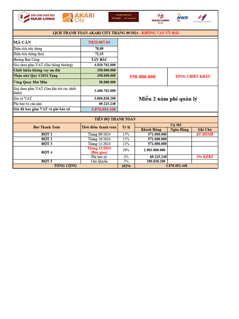 Báo Giá NEO-007.04 | PDF