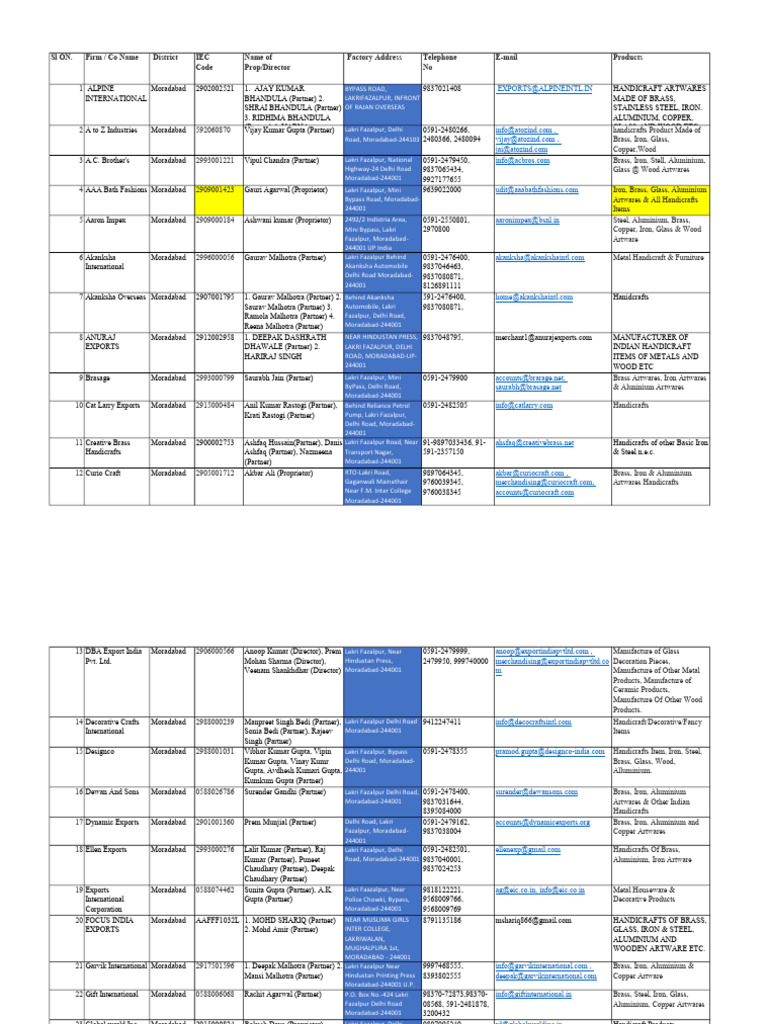 lakri | PDF | Metals | Materials