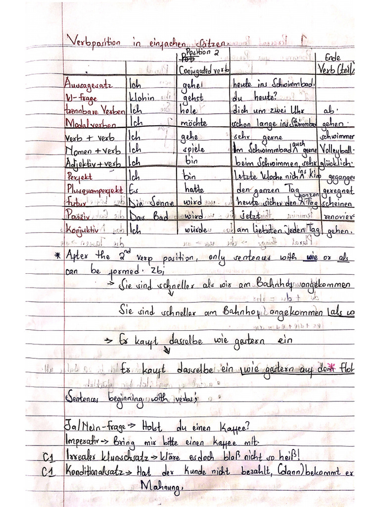 Verb Position in Simple Sentences | PDF