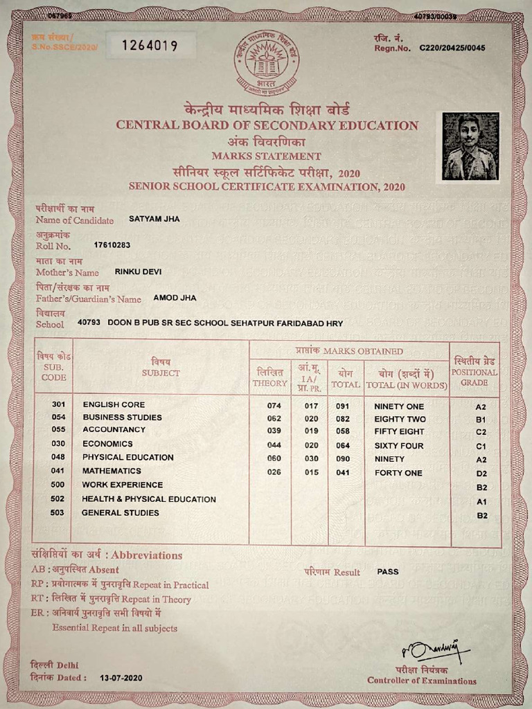 12th Certificate _compressed | PDF