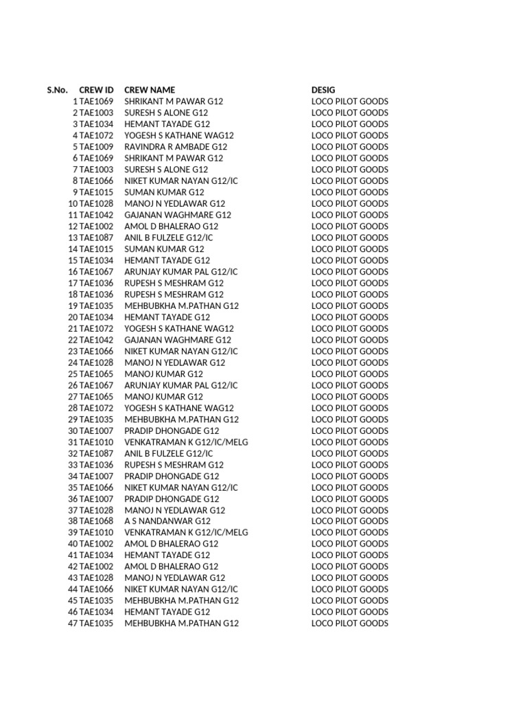CMS REPORT - 2024-10-18T130013.356 | PDF