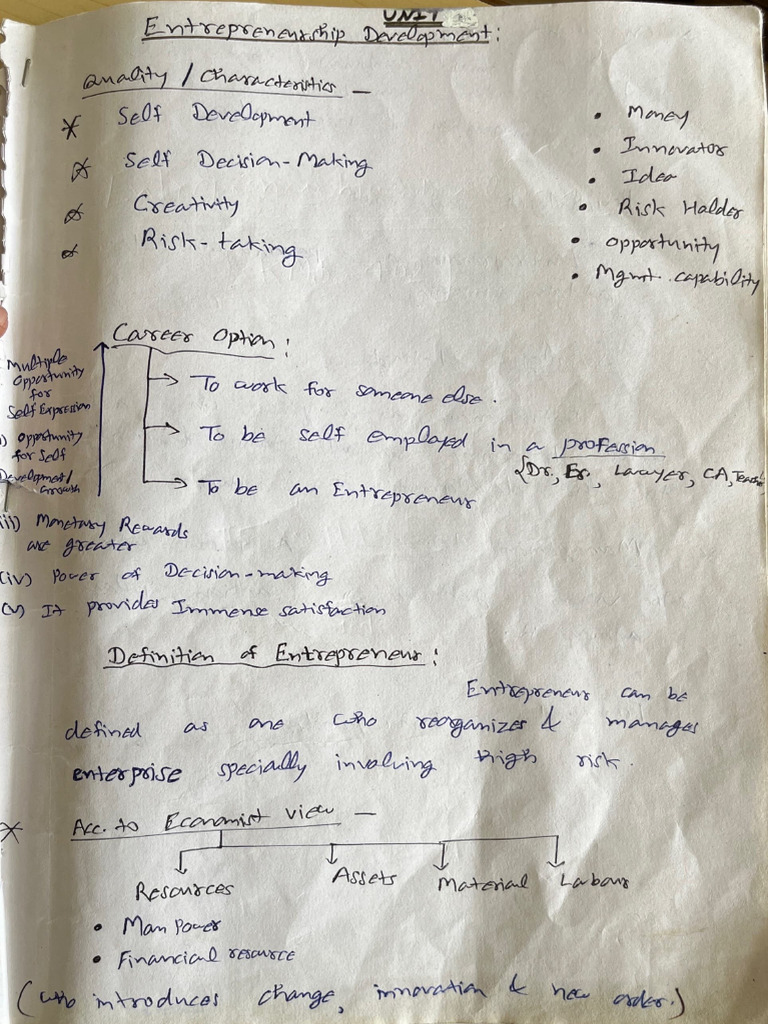 Entrepreneurship Unit-1 | PDF