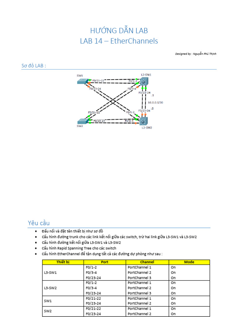 Lab 14 Etherchannel | PDF