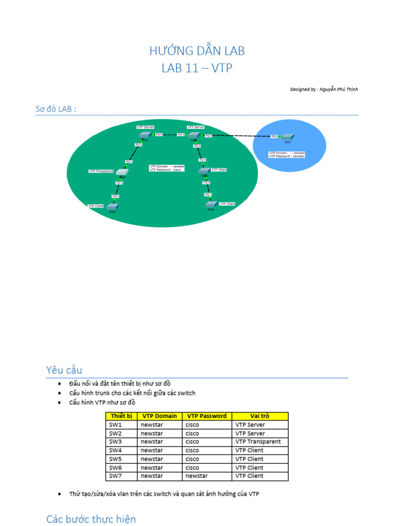 lab-11--vtp | PDF | Internet Architecture | Cisco Systems