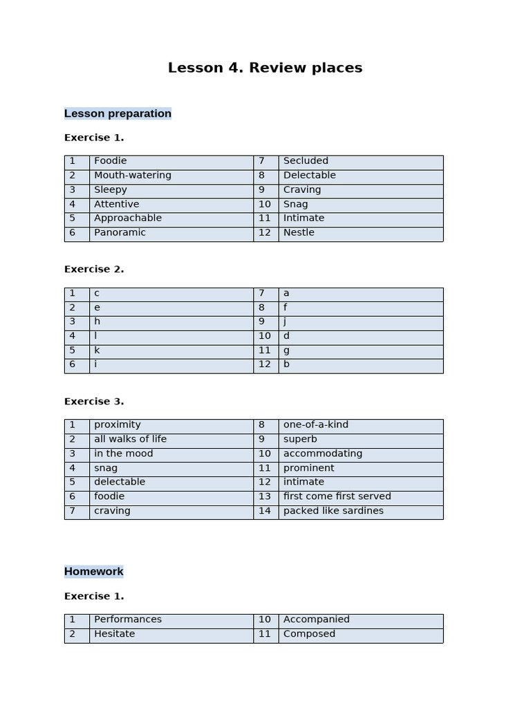 Answer Key. L4. Speaking - Lesson 4. Review Places | PDF | Fashion ...