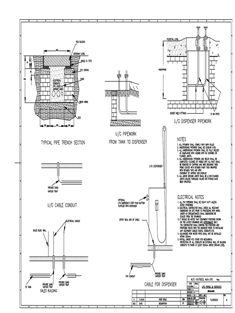 Trench With Dispenser Side View | PDF