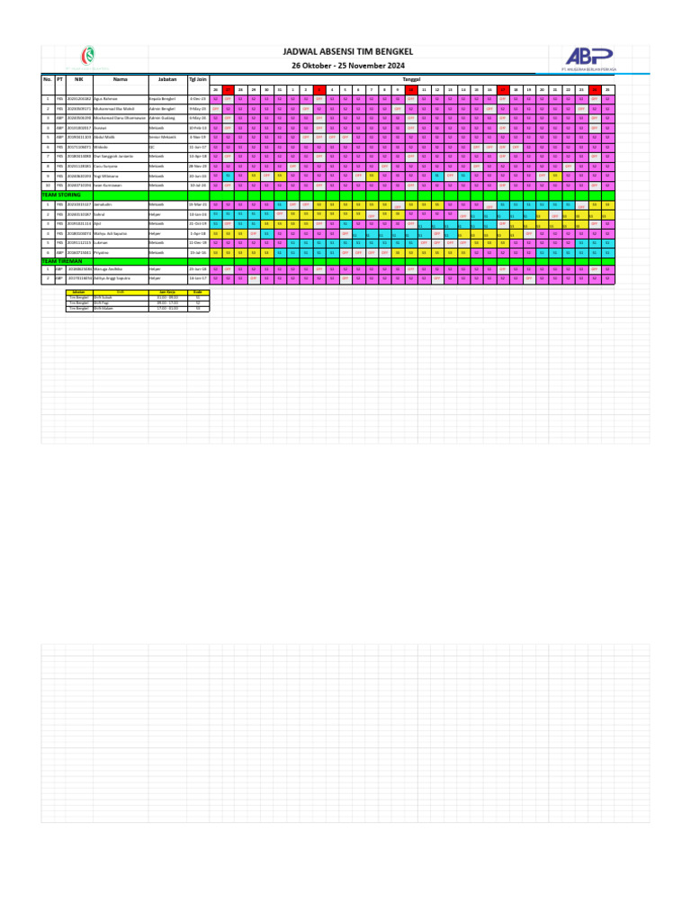Jadwal Shift Bengkel - ABP&FKS Nov - 2 | PDF