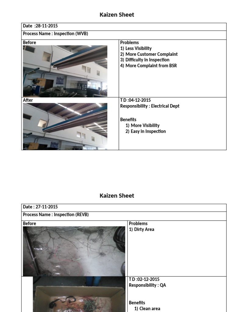 Kaizen Sheet | PDF | Materials | Secondary Sector Of The Economy
